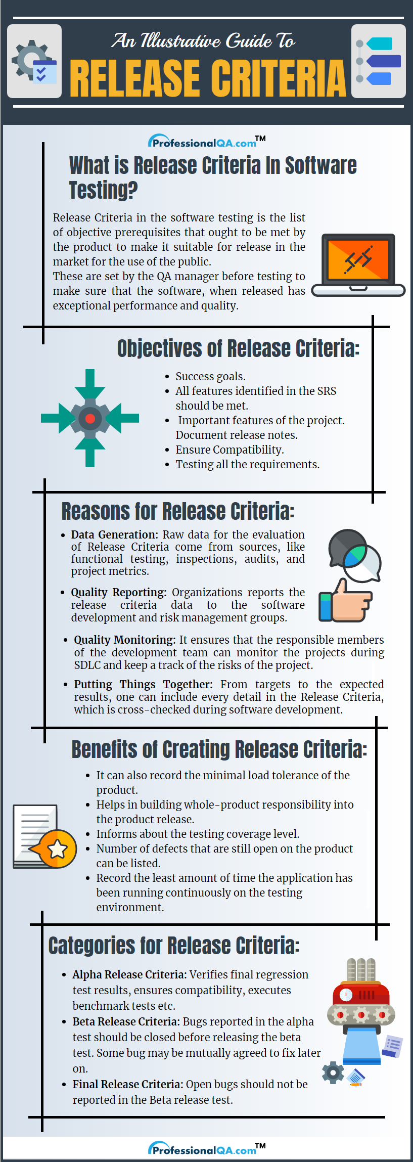 Release Criteria In Software Testing Professionalqa
